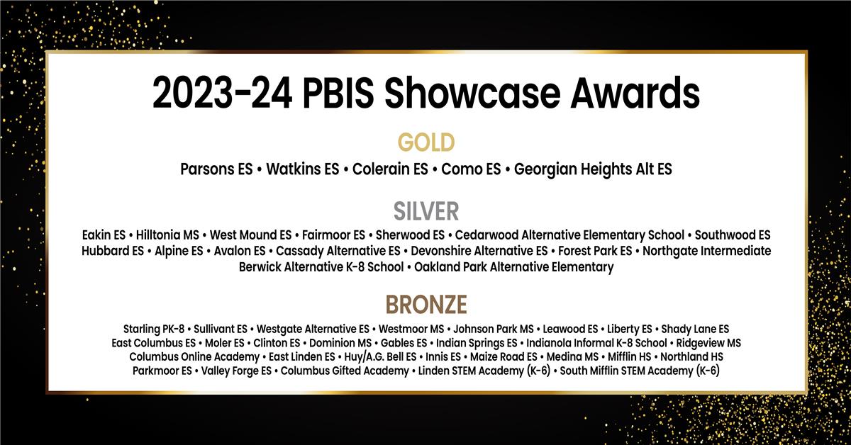 Columbus City Schools Earn Prestigious PBIS Awards, Celebrating ...