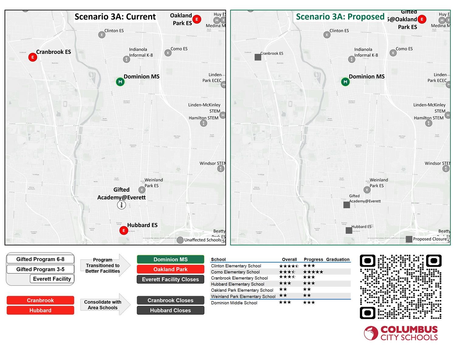 Superintendent's Community Facilities Task Force / Initial Recommendations